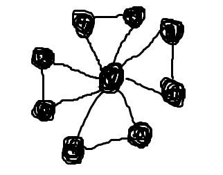 Graph Theory Minimum Number Of Edges Mathematics Stack Exchange