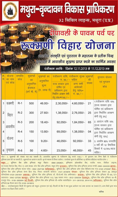 Govt Schemes Mvda Rukmini Vihar