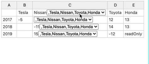 Custom Renderer Doesn T Allow Me To Select Cell Element Issues Handsontable Forum