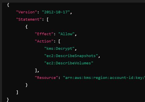 aws kms encryption cloudsecurity devops cloudcomputing