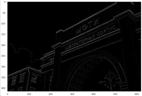 Github Katerin Deep Learning School These Are My Homeworks From Deep Learning School Dls