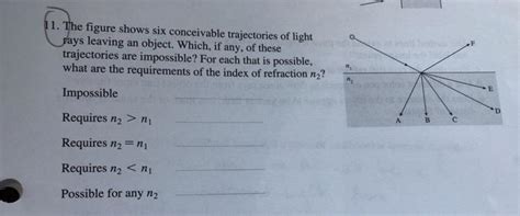 Solved 11 The Figure Shows Six Conceivable Traj Solutioninn