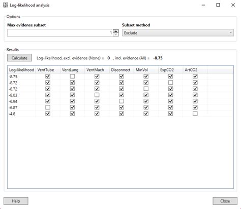log likelihood analysis