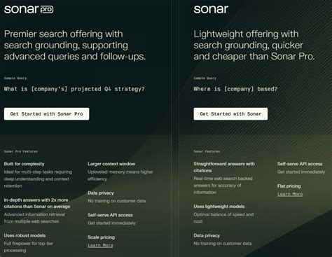 Perplexity Introduces Customizable Real Time Ai Search Via Sonar Api