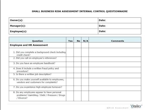 Template For Audit Report