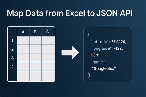 Excel To Nested Json Map Flat Csv To An Api Payload