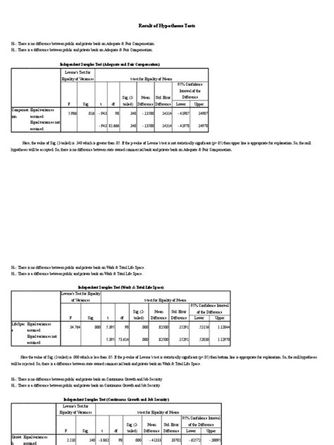 Pdf Spss T Test Dokumentips