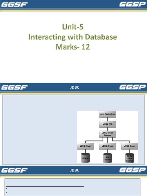 Unit-5-Interacting With Database | PDF | Databases | Software Engineering