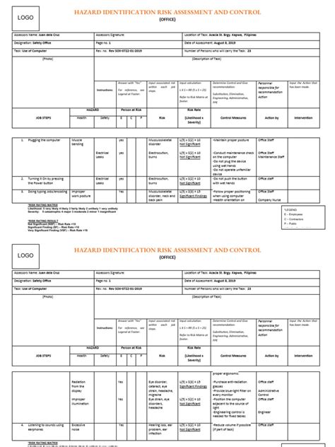 Safety Hirac Use Of Computer Download Free Pdf Risk Personal Protective Equipment Safety Hirac Use Of Computer Download Free Pdf Risk Personal Protective Equipment