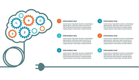 Illustrations Of The Brain