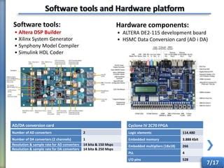 Design And Implementation Of Sdr Based Qpsk Transceiver Using Fpga Pptx