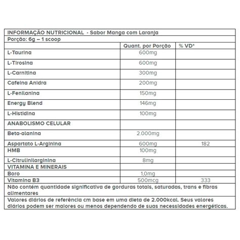 Hemo Rage Unleashed Pré Treino Ultra Concentrado 180g Nutrex Research Meuwhey