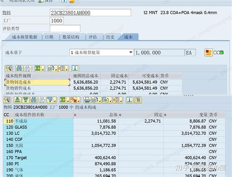 Sap 基础篇 37 跨工厂标准成本核算 知乎