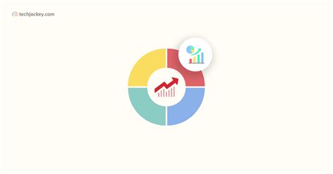 What Is Market Segmentation Importance And Tools To Use