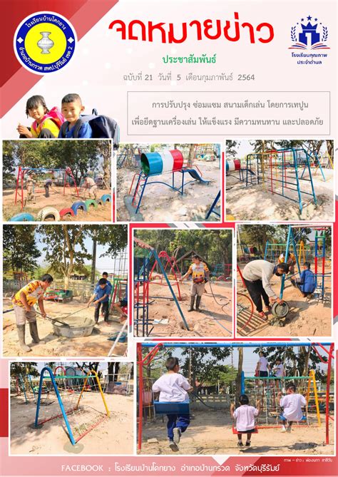 จดหม โรงเรียนบ้านโคกยาง อำเภอบ้านกรวด สพป บุรีรัมย์ เขต2