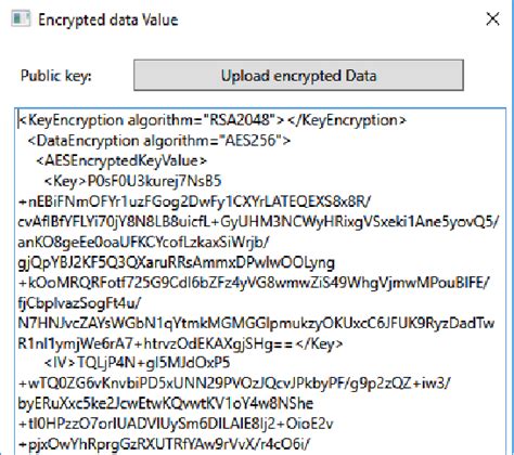 Figure 1 From Secure Data Encryption Through A Combination Of Aes Rsa