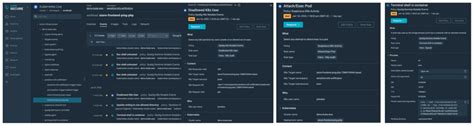 Respond Instantly To Kubernetes Threats With Sysdig Live Sysdig