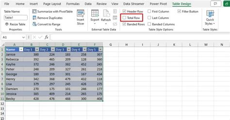 How To Sum An Entire Column In Excel