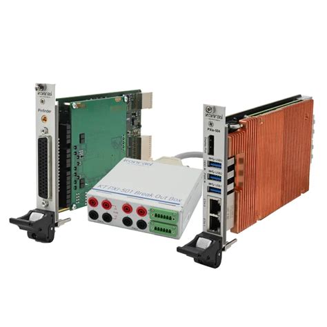 hardware in the loop