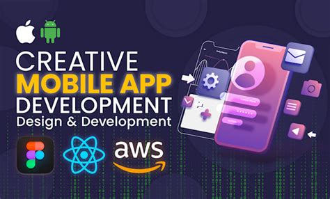 Develop Modern Web Apps And Pwa With React Js Next Js Nest Js By Msharjeel26 Fiverr