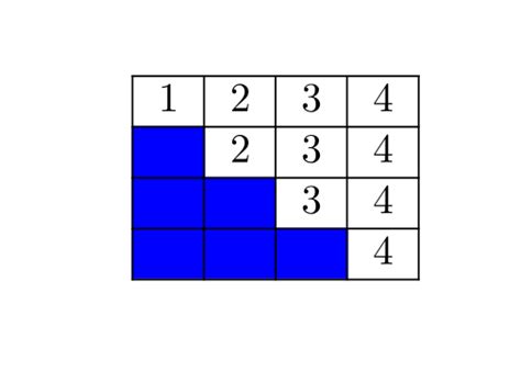 Pdftex Cell Color With Horizontal Rule In Tabular Environment Tex