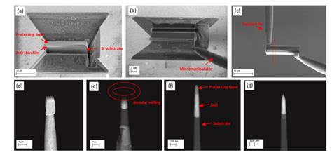 16 Apt Specimen Preparation Using Lift Out Methoda Forming A Blade