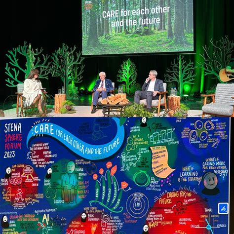 Careforeachother Maria Holmberg