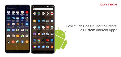 How Much Does It Cost To Create An Android App Detailed Guide