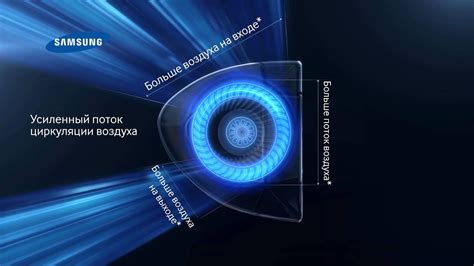 Samsung Эйр кондишн - YouTube