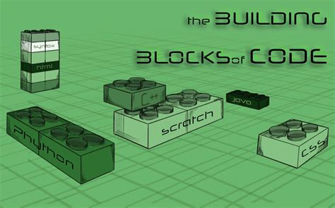 My Coding Journey And Tips To Help You On Yours Ripple Foundation Wave Blog