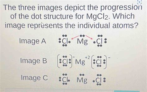 Solved The Three Images Depict The Progression Of The Dot Structure