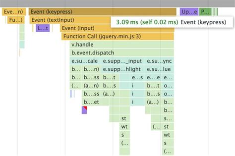 The Performance Of Kendo Ui Spreadsheet Versus Office 365 Excel Telerik Blogs