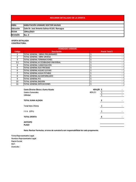 Itemizado Hab Unimarc Dr Salinas Descargar Gratis Pdf Paneles De Yeso Materiales De