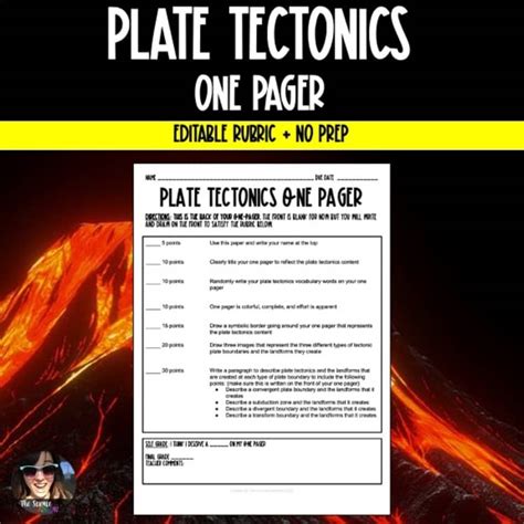 Plate Tectonics Activity One Pager By The Science Rainbow Tpt