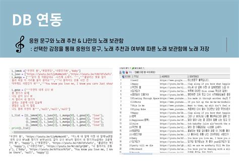 GitHub Repiel Python Project