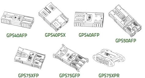 Grid Power Gps Itc