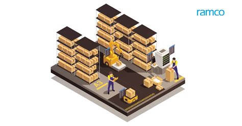 nimit vikrama on linkedin logisticsolutions warehousemanagement