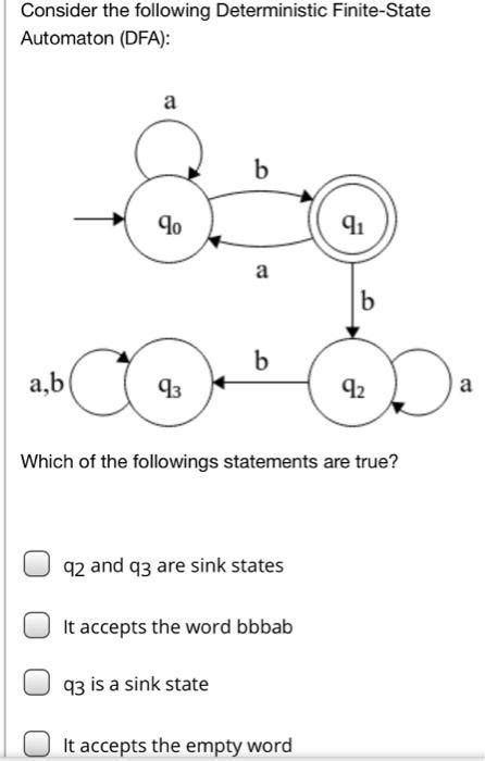 Solved Consider The Following Deterministic Finite State
