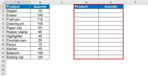 How To Sort By Length In Excel 2 Easy Ways