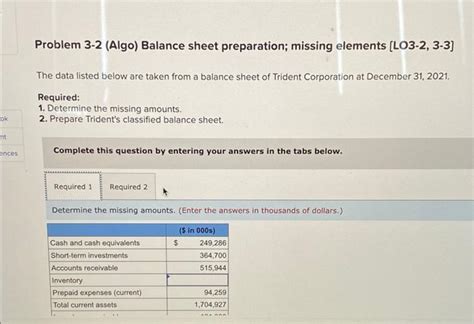 solved problem 3 2 algo balance sheet preparation missing