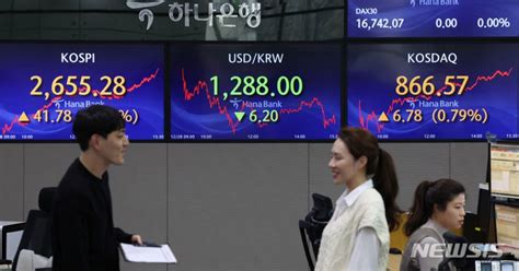 올해 수익률 꼴찌는 대성홀딩스1위는 12배 뛴 포스코dx