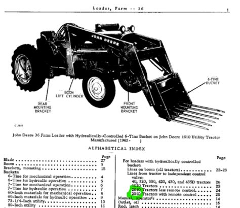 John Deere 36 Loader Opinions Yesterdays Tractors Forums