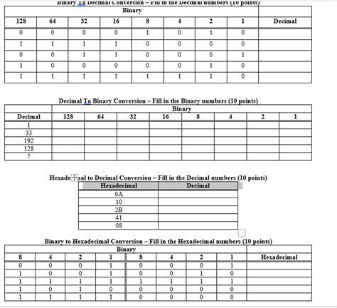Solved Binary 10 Decimal Conversion Fill In The Decimal