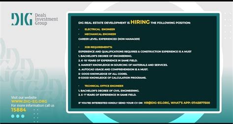 Ahmed Abdel Hamid On Linkedin Hiring Hiringurgently Realestate