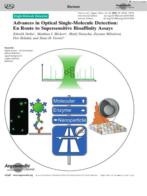 Advances In Optical Single Molecule Detection En Route To