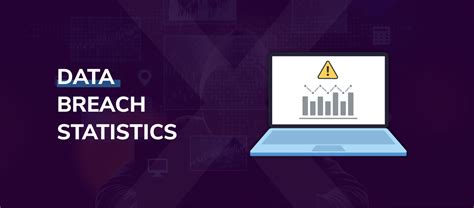 What Is A Cyber Security Purple Team