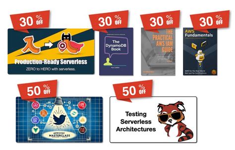 Yan Cui On Linkedin Aws Serverless Specialoffer Careerdevelopment