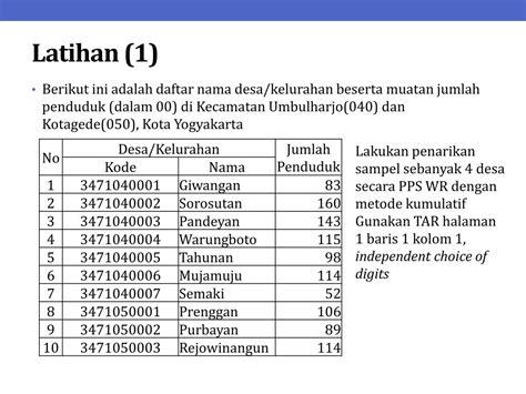 Ppt Probability Proportional To Size Pps Sampling Powerpoint
