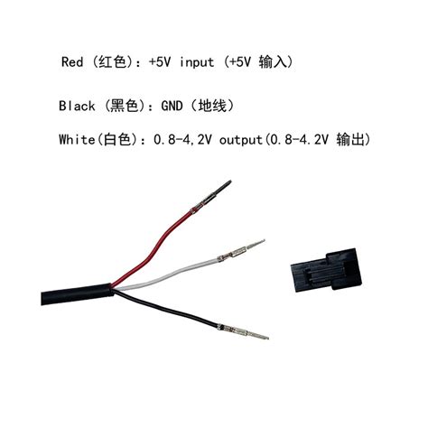Multi Functional Twist Throttle Uumotor
