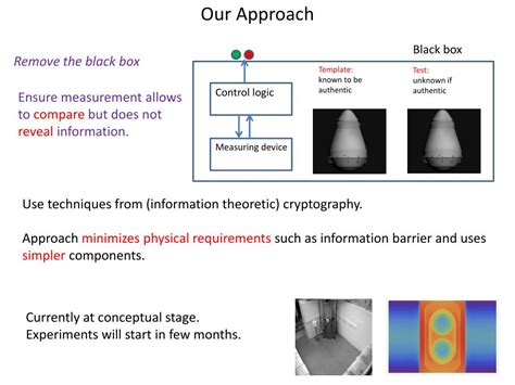Ppt Zero Knowledge Proofs And Nuclear Disarmament Powerpoint
